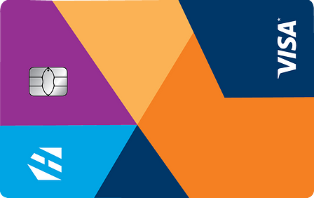 RBC Cash Back Mastercard December 2025 | creditcardGenius