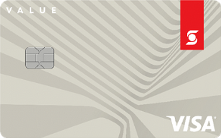 Scotiabank Scene Visa December 2025 | creditcardGenius