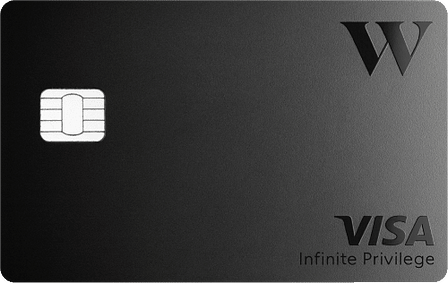 Best Wealthsimple Credit Cards | creditcardGenius