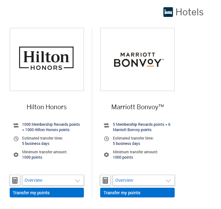 American Express Gold Rewards Card Review | creditcardGenius