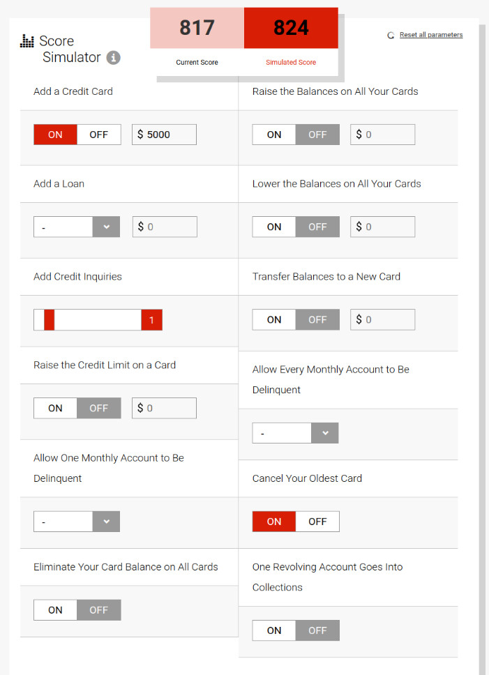 Soft Credit Check Vs. Hard Credit Check: How It Impacts Your Credit ...
