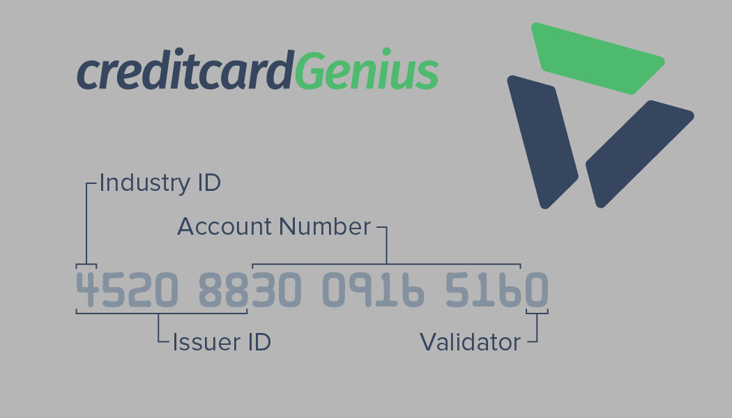 What Your Credit Card Number Means CreditcardGenius What Your Credit Card Number Means CreditcardGenius